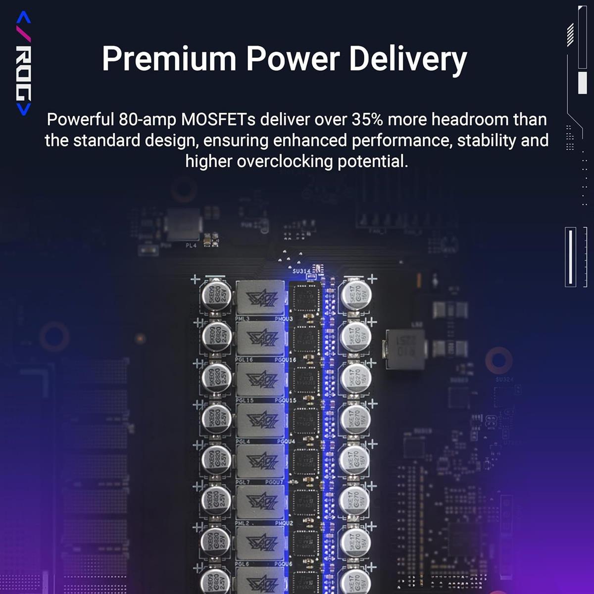 Asus Rog Astral RTX 5090 OC Edition Graphics Card | Price in Pakistan