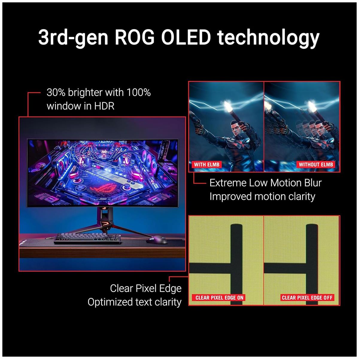 Asus Rog Swift OLED PG34WCDM | 240Hz UWQHD 34" Gaming Monitor | Price ...