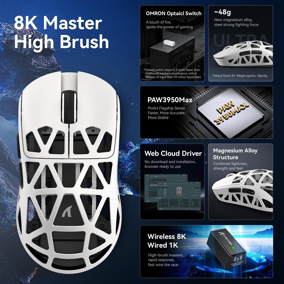 Attack Shark R2 (White) | Wireless Gaming Mouse | Price in Pakistan