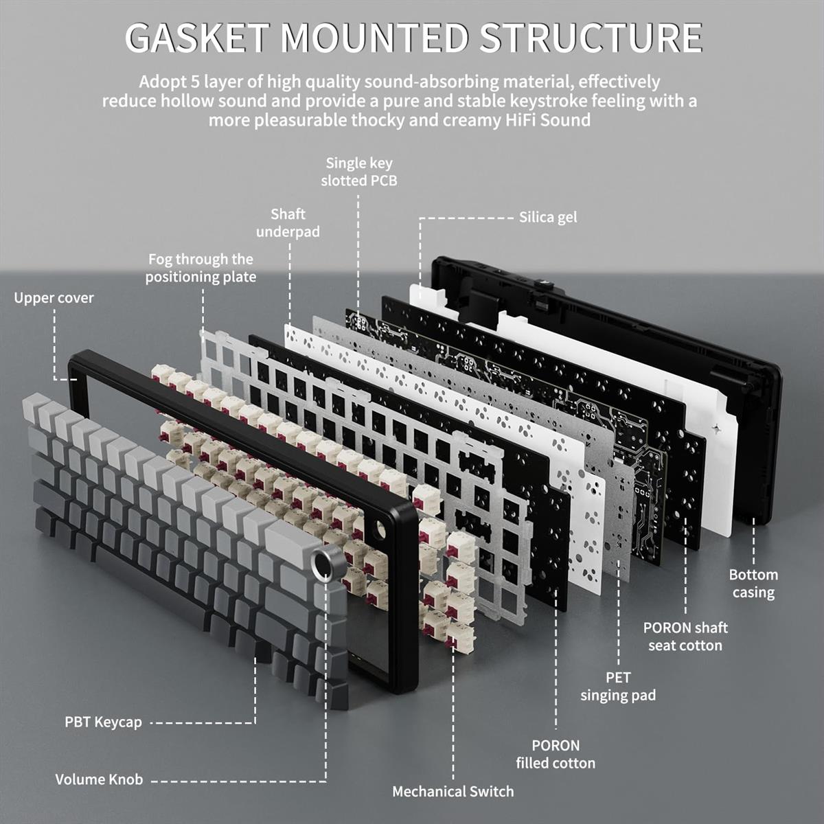 Attack Shark X66 (Moonlit Night) | Wireless Gaming Keyboard | Price in ...