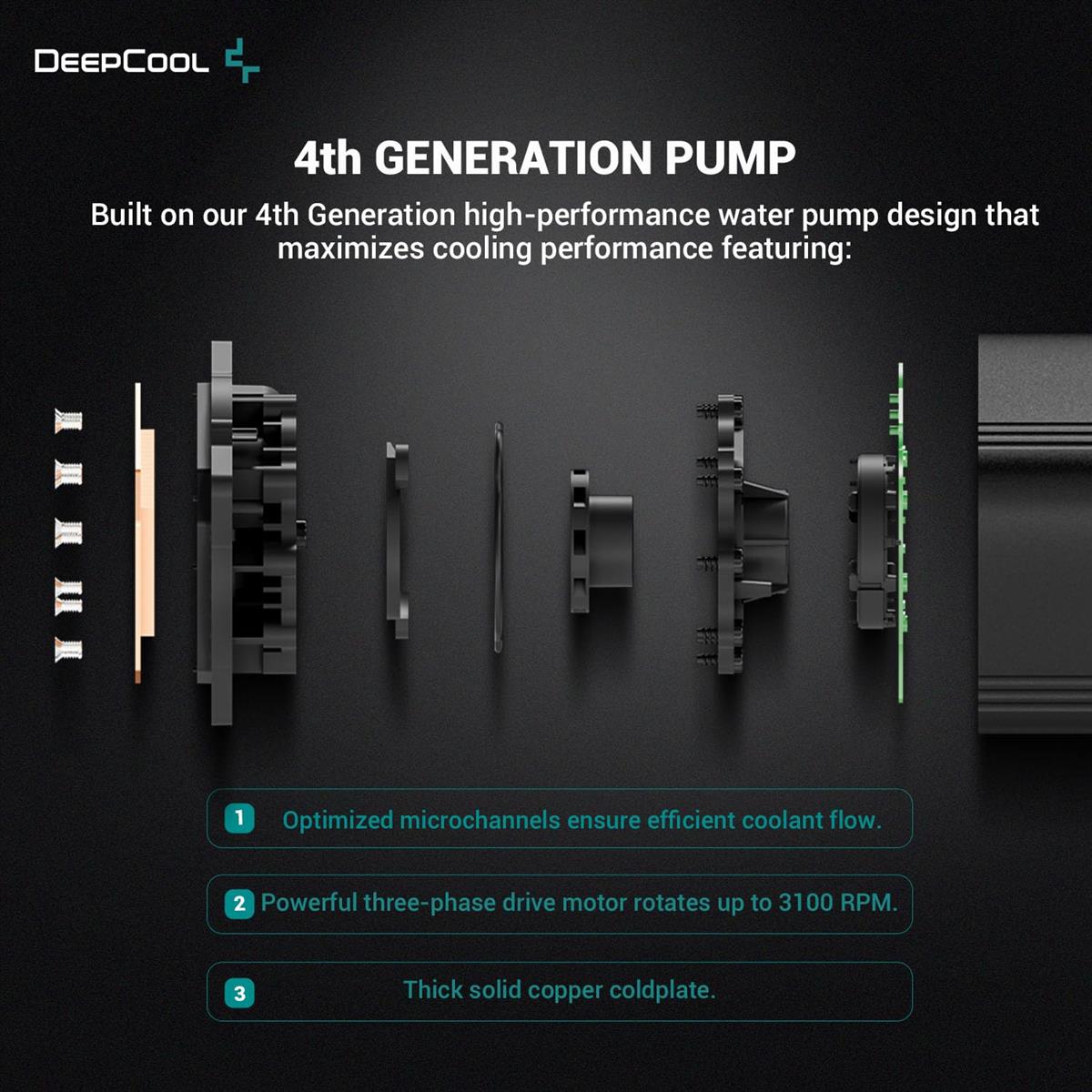 DeepCool LS720S Zero Dark | 360mm Liquid Cooler | Price in Pakistan