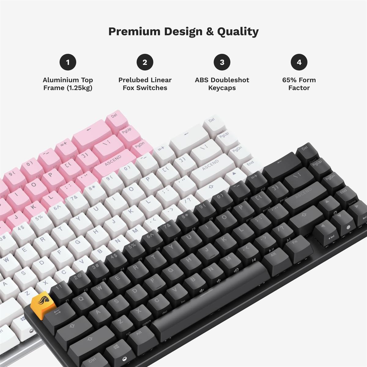 Glorious Gaming GMMK 2 Compact 65% (White, Box Open) | Wired Gaming ...