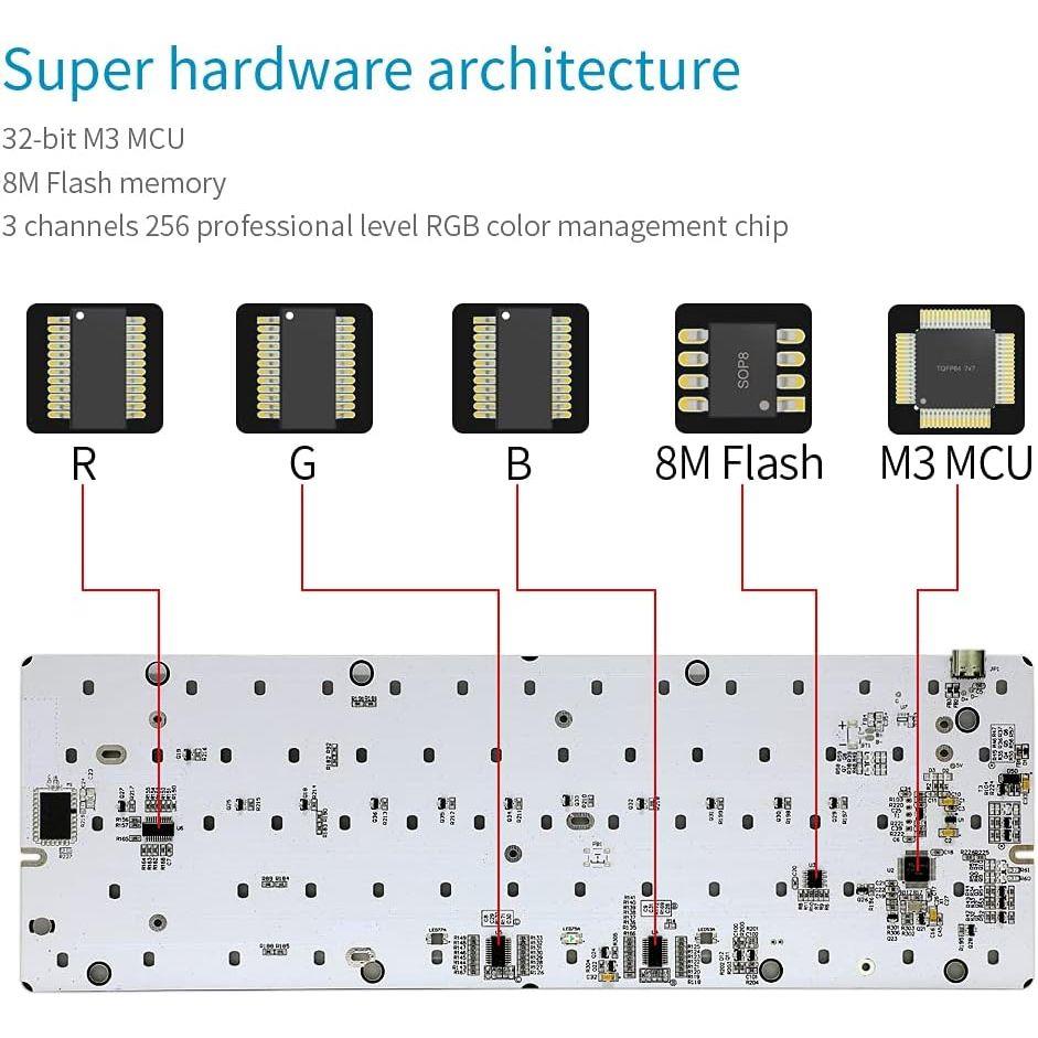 Skyloong GK61 Coral Sea | Wireless Gaming Keyboard | Price in Pakistan