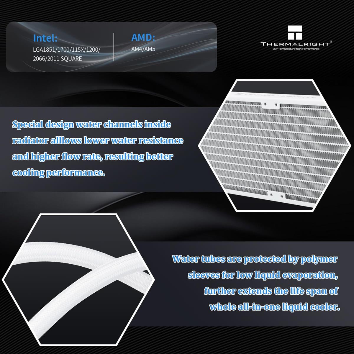 Thermalright Frozen Infinity 240 White | 240mm Liquid Cooler | Price in ...