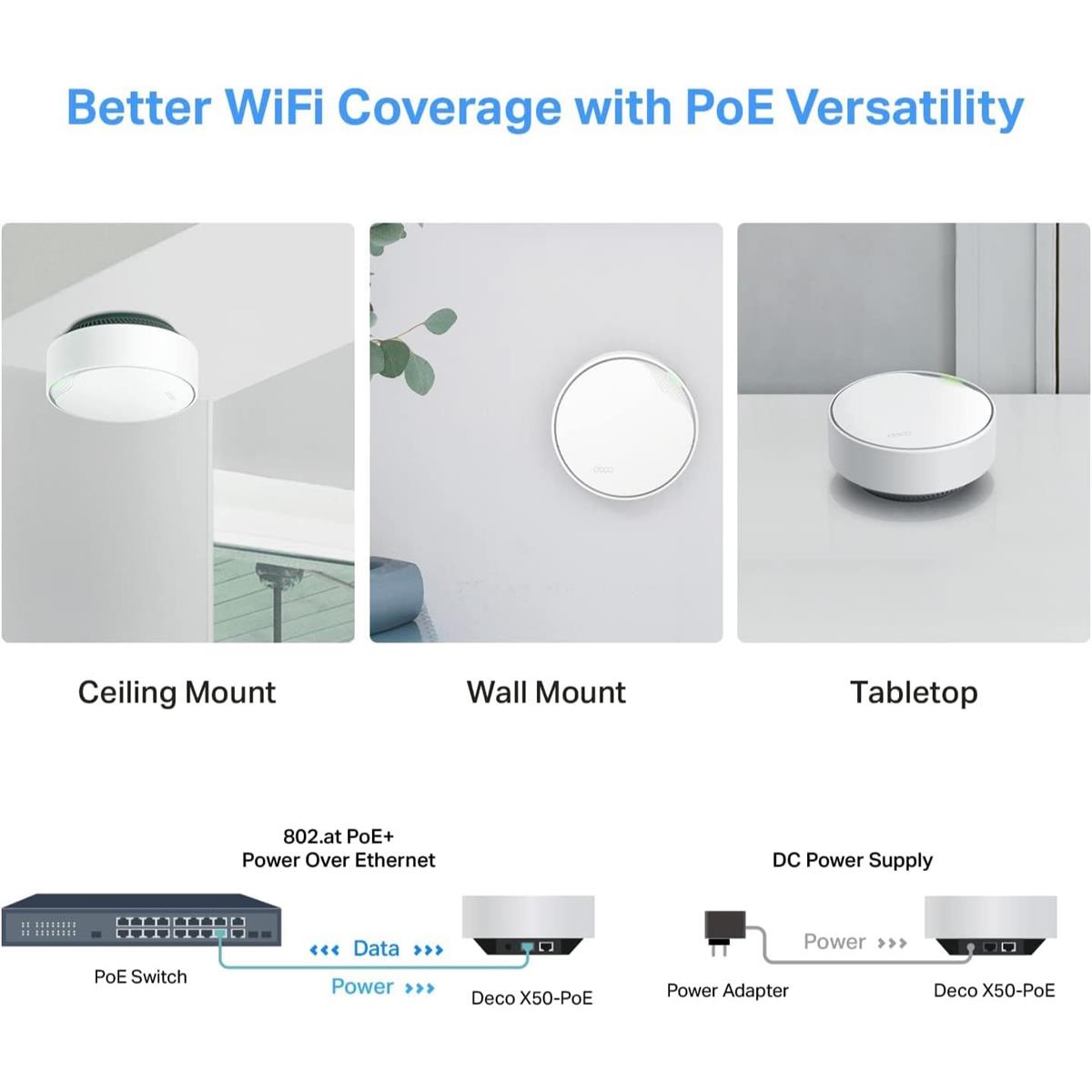TP-Link Deco X50-PoE (3-Pack) | Mesh System | Price in Pakistan
