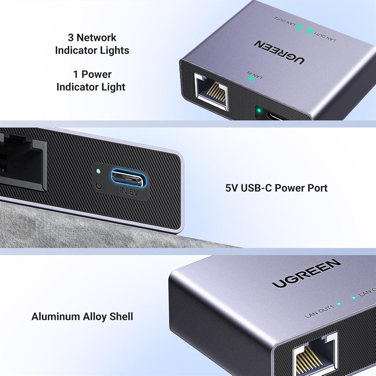 Ugreen 1000Mbps Ethernet Splitter 1 to 2 | Price in Pakistan