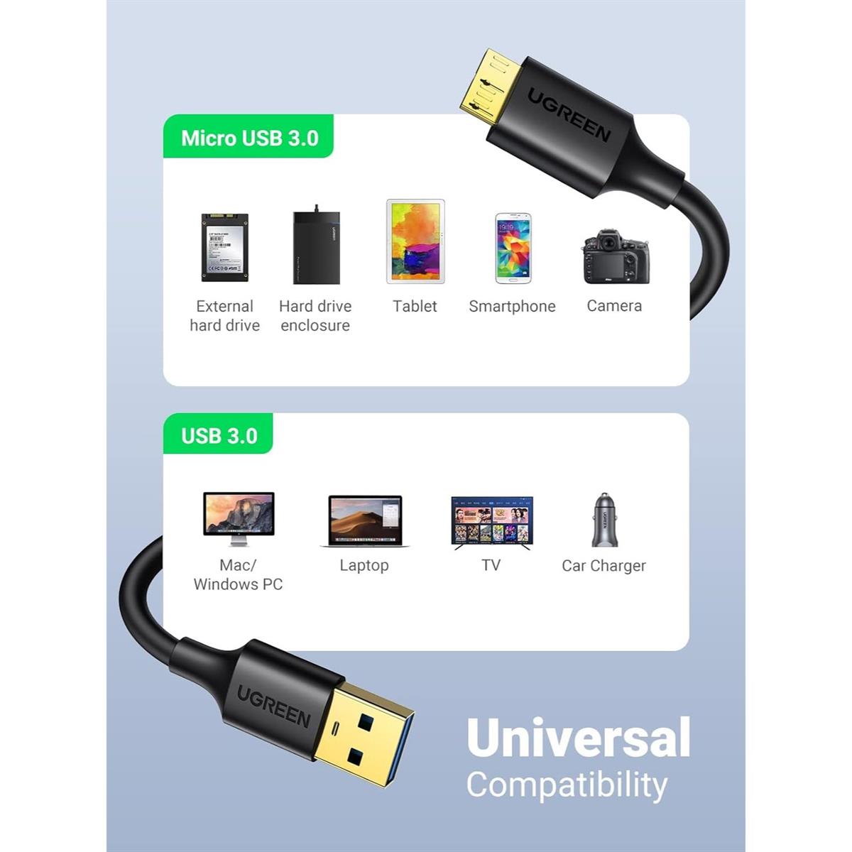 Ugreen Micro USB 3.0 Cable (1M) | Price in Pakistan