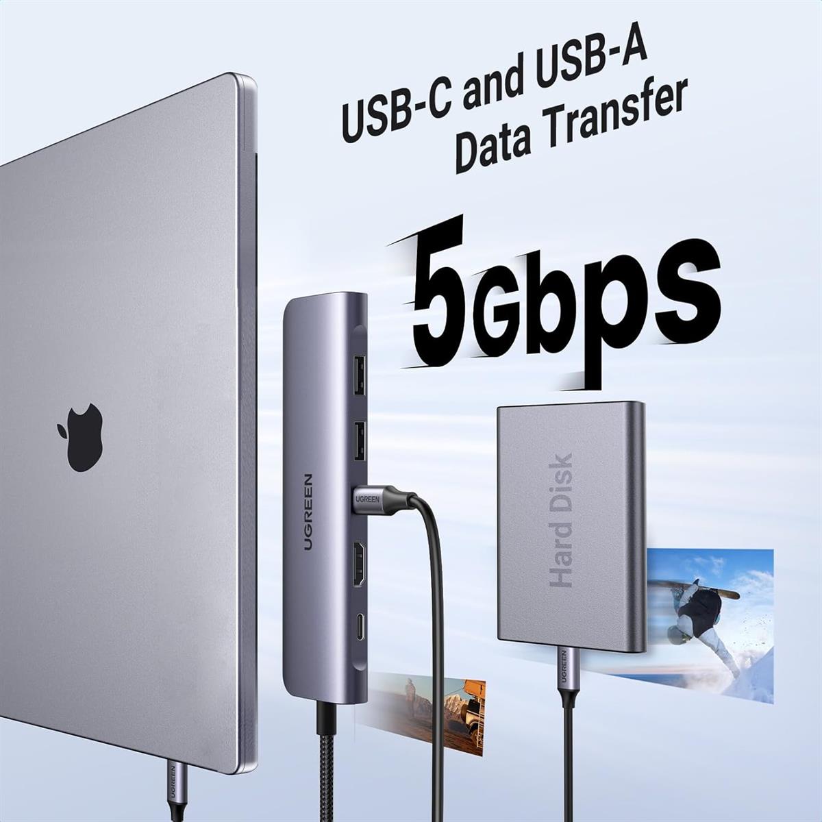 Ugreen Revodok 1071 USB-C Hub | Price in Pakistan