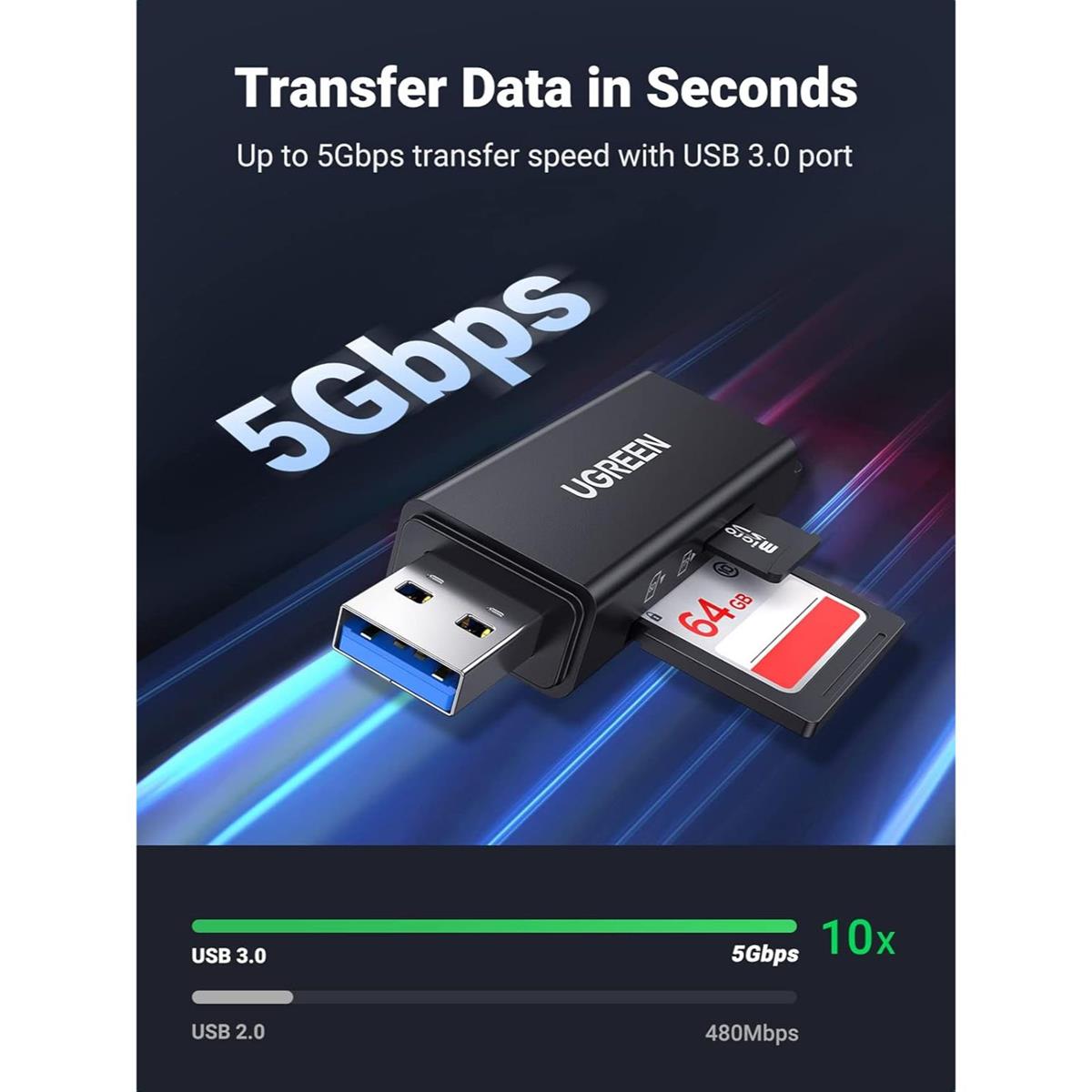 Ugreen SD Card Reader Portable USB 3.0 | Price in Pakistan