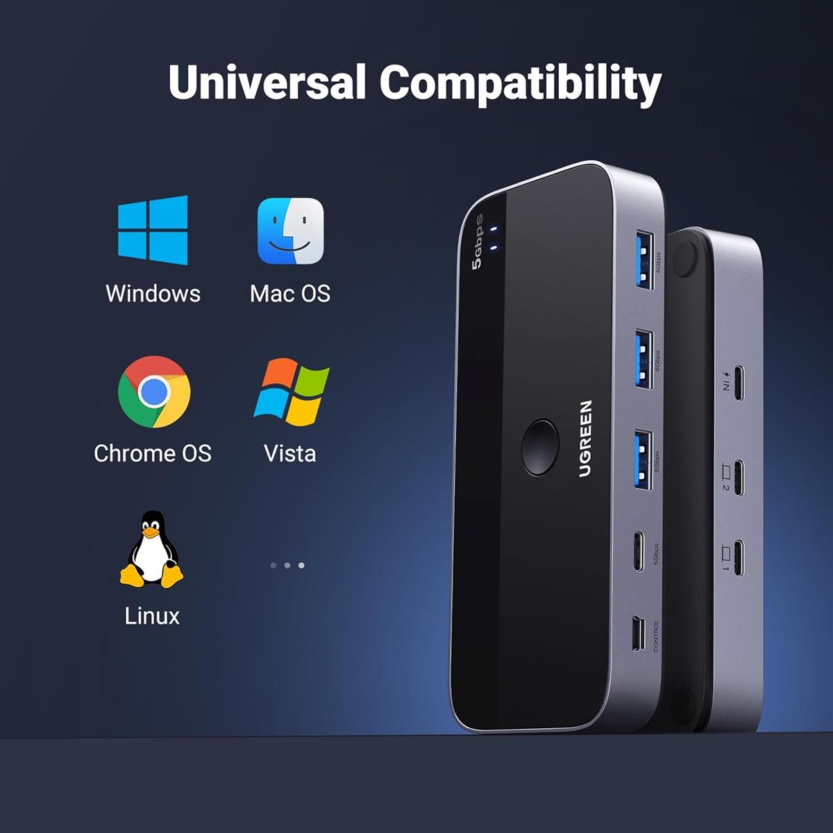 Ugreen USB Switch A & C Input for Computers | Price in Pakistan