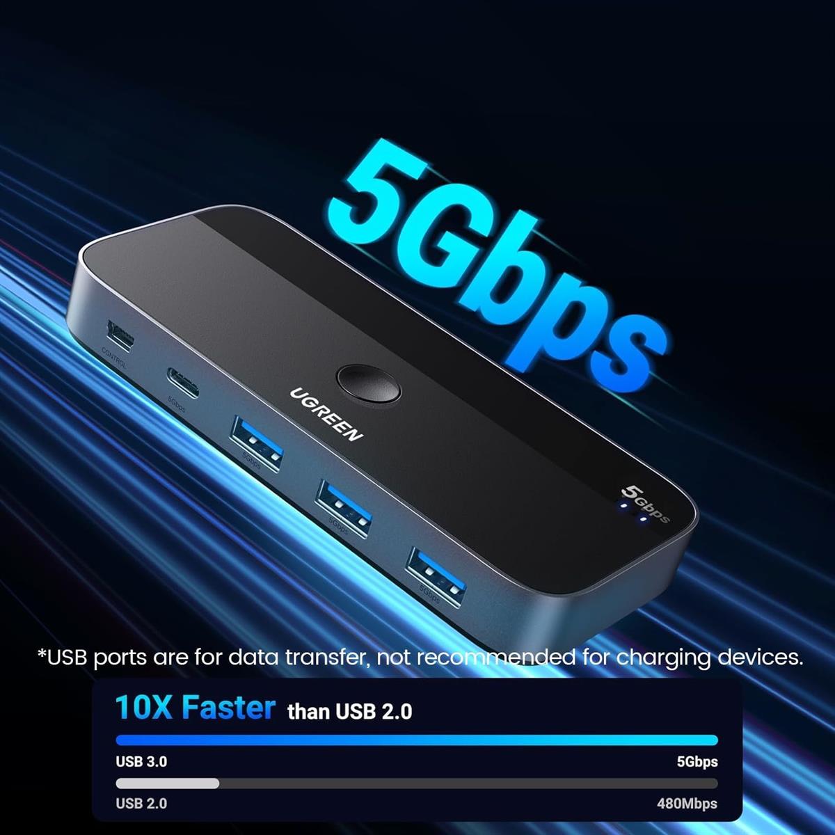 Ugreen USB Switch A & C Input for Computers | Price in Pakistan