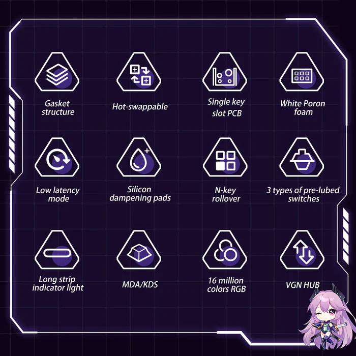 VGN V87 Pro Athena | Wireless Gaming Keyboard | Price in Pakistan