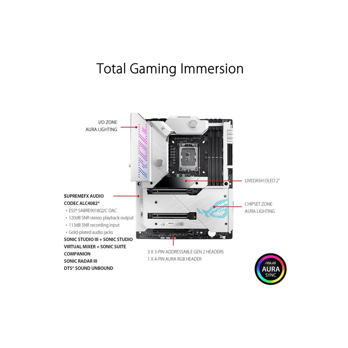 Asus Rog Maximus Z690 Formula | Intel 12th Gen ATX Motherboard