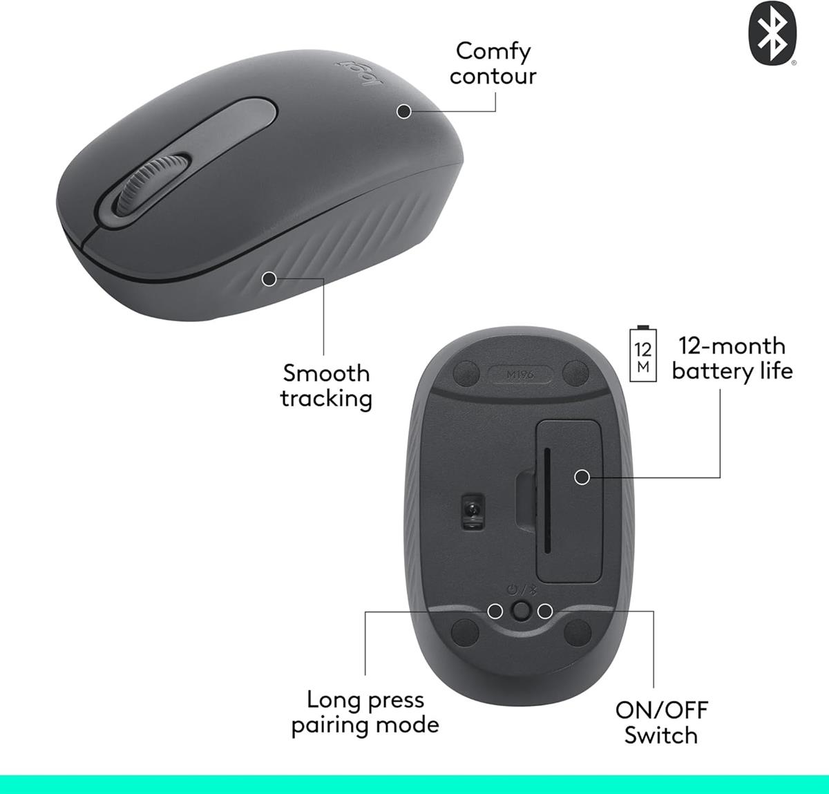 Logitech M196 Wireless Mouse
