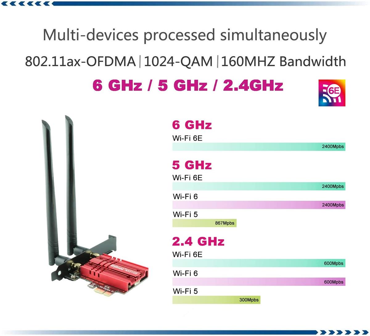Ziyituod PCI Express WiFi Network Card Dual Band WiFi 6E Card AX210 ...