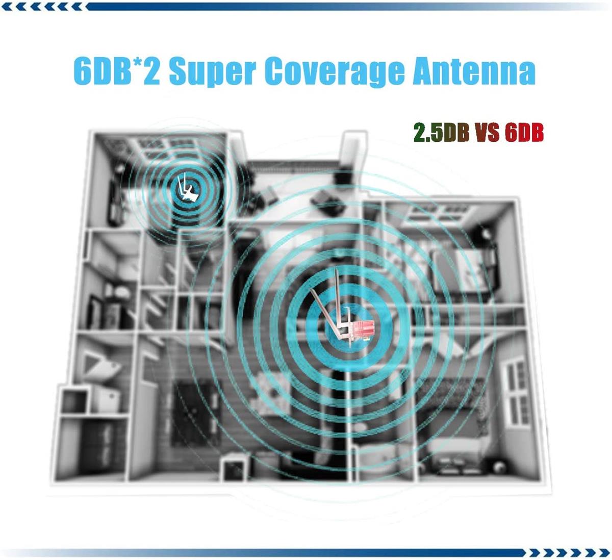 Ziyituod PCI Express WiFi Network Card Dual Band WiFi 6E Card AX210 ...