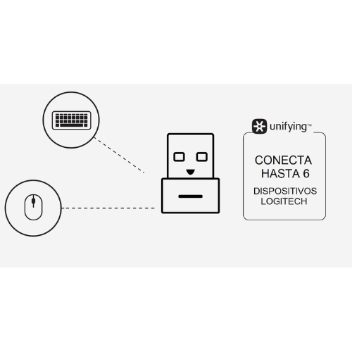 Logitech Unifying Receiver | Pakistan