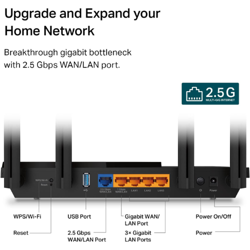 TP-Link AX3000 WiFi 6 Router (Archer AX55) - Multi Gigabit Wireless ...