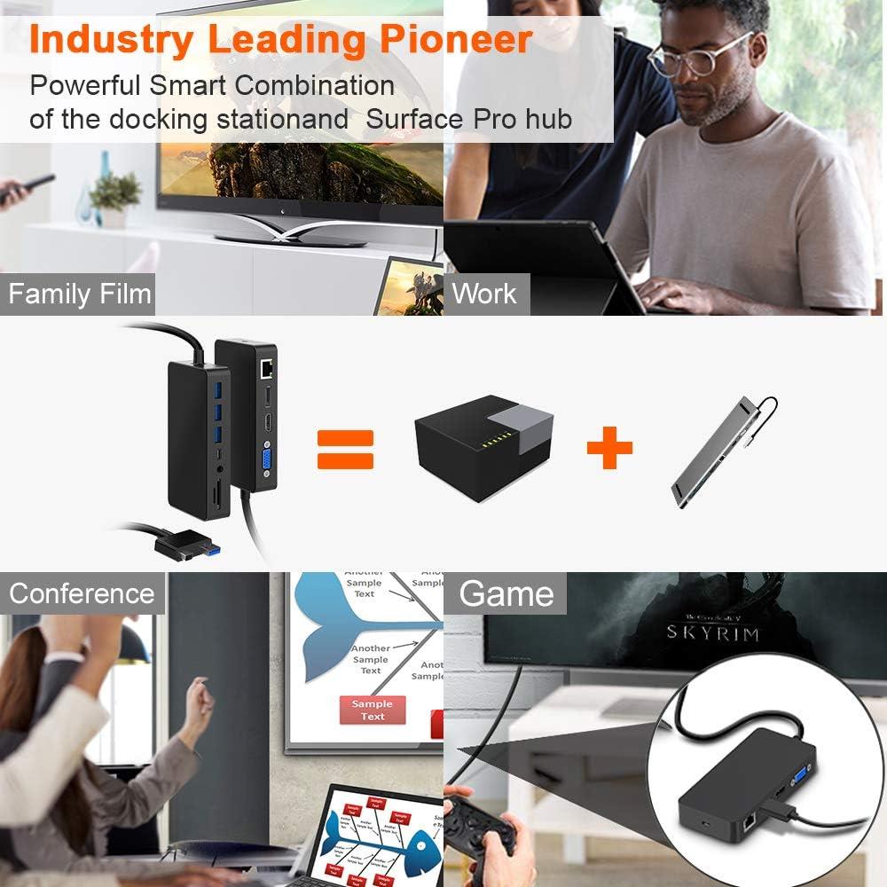 Surface Pro Dock for Surface Pro 4/Pro 5/Pro 6 USB Hub Docking Station ...
