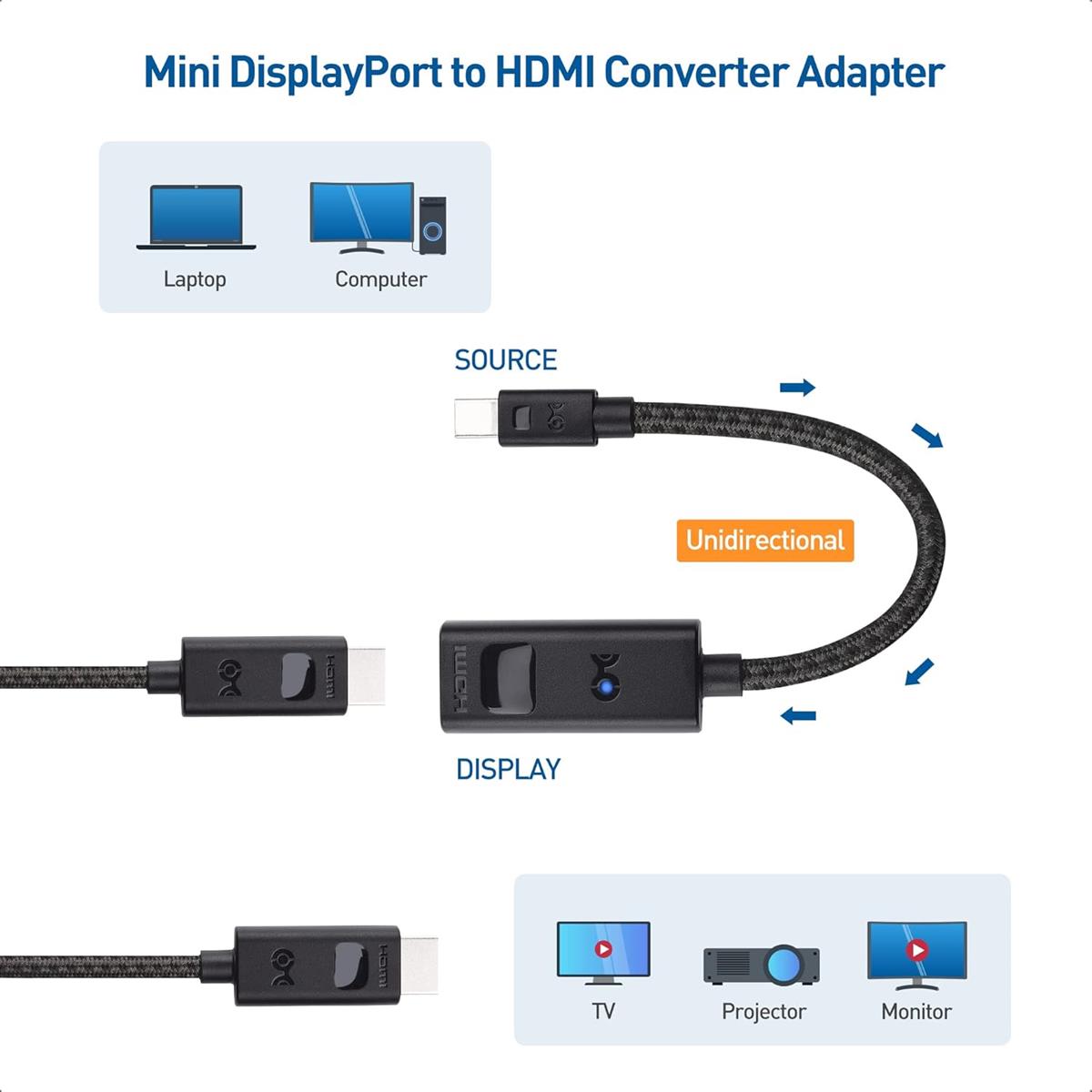 Cable Matters Active 8K Mini DisplayPort 1.4 to HDMI 2.1 Adapter 48Gbps ...