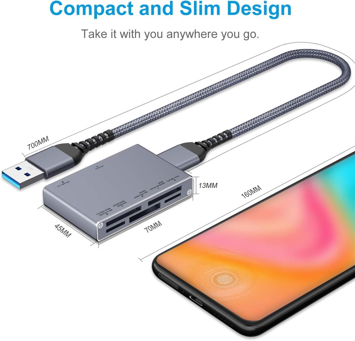 Ceuao KB-0704 SD Card Reader USB 3.0, 7-IN-1 Camera Memory Card Reader ...