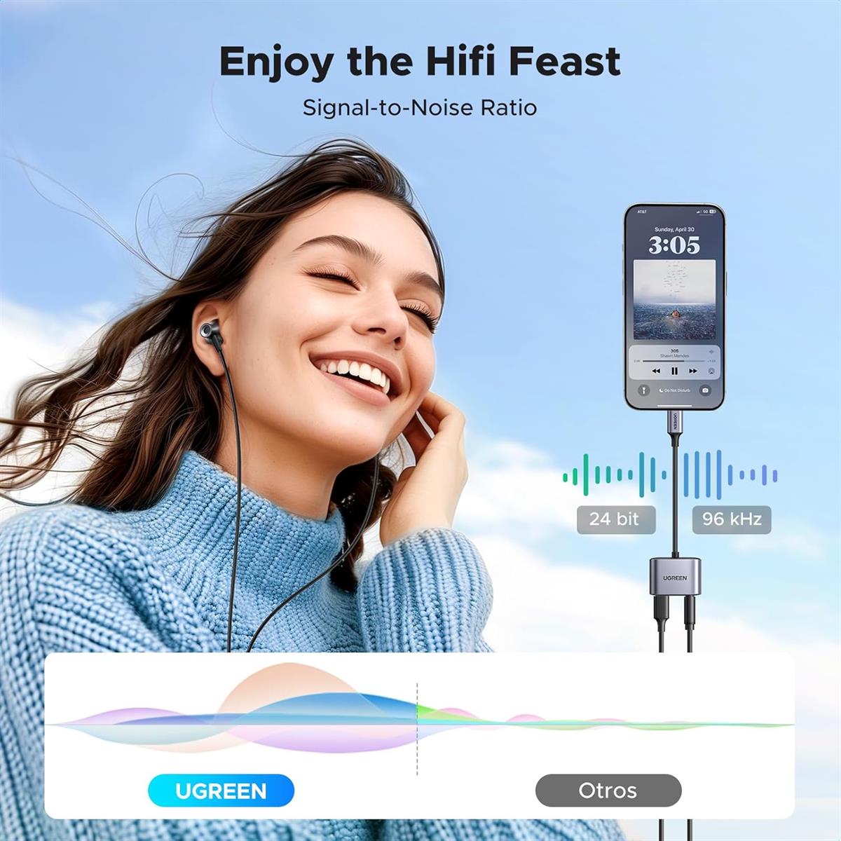 UGREEN USB C to 3.5mm Headphone and Charger Adapter 2 in 1 Type C to ...