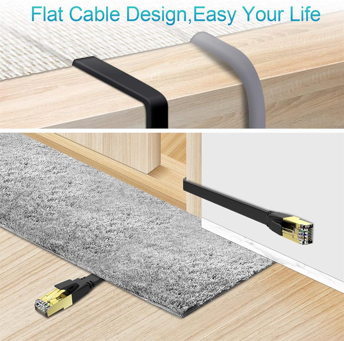 Cat 8 Ethernet Cable 50 ft Flat Black, Cat8 Ethernet Cord High Speed ...