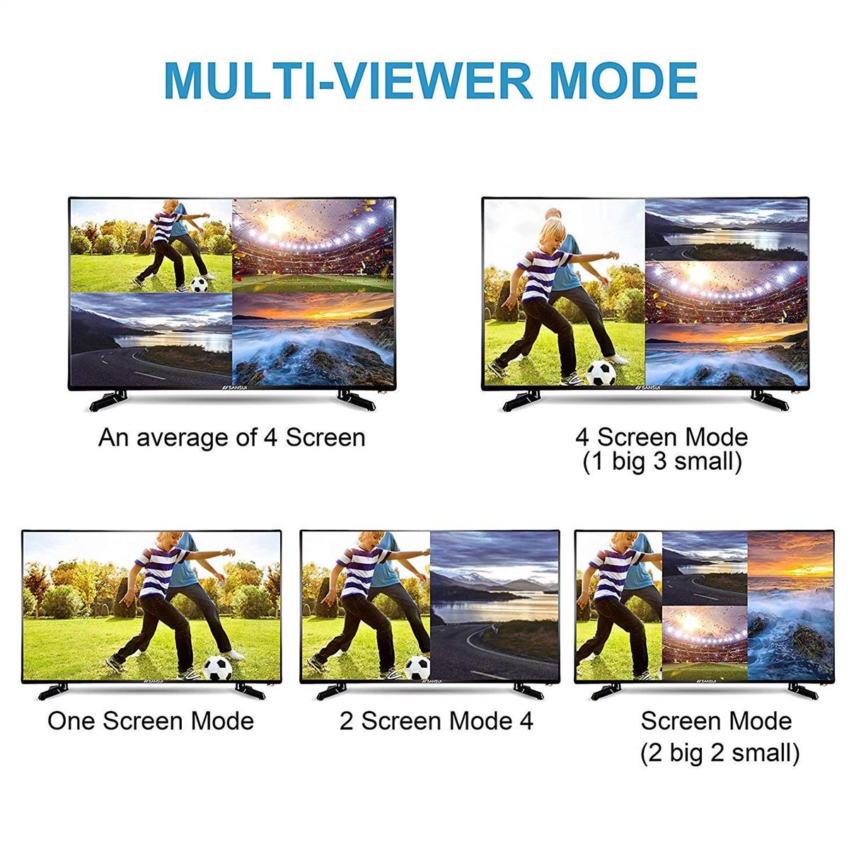 4X1 HDMI Multi-Viewer HDMI Quad Screen Real Time Multiview With HDMI ...