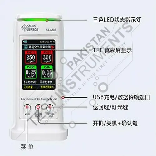 Dust Particle Counter M2000C Elitech CO2 Air Quality Monitor in ...