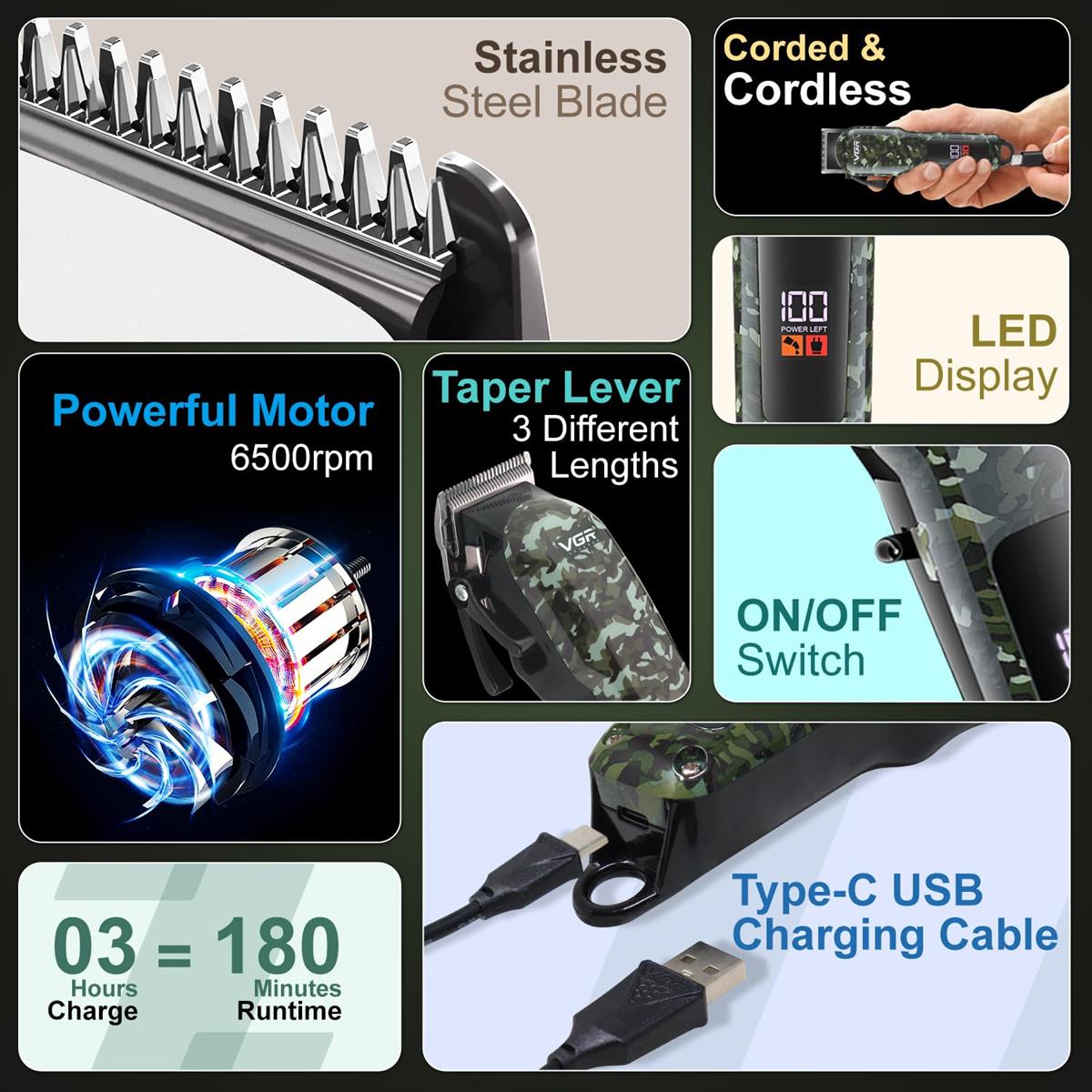 VGR VL-665 Professional Limited Edition Hair Clipper – Cordless/Corded ...