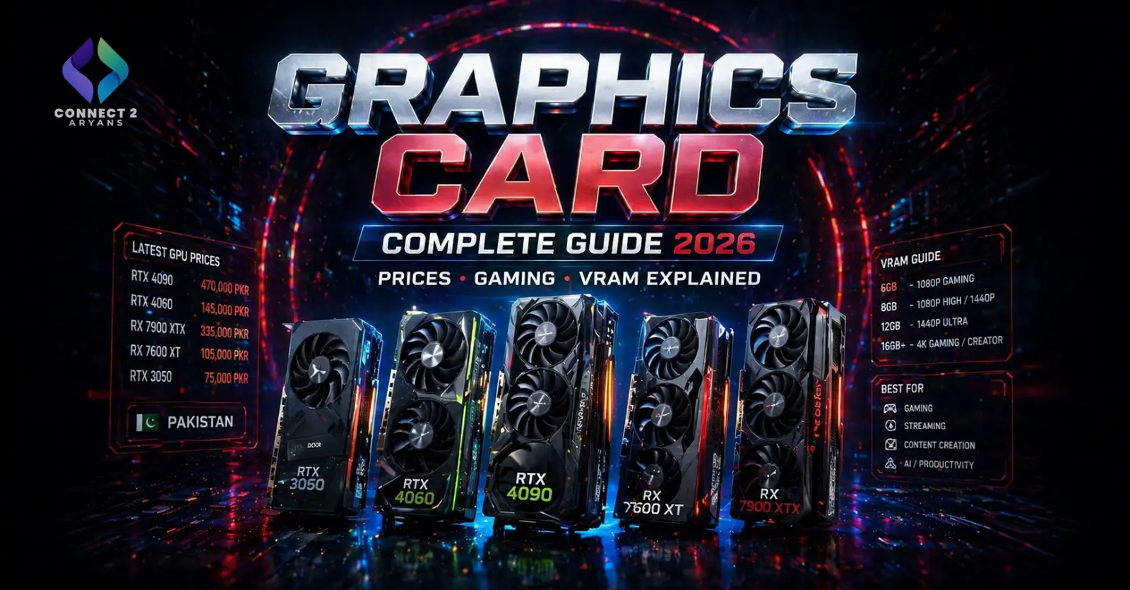 Graphics Card in Pakistan 2026 – Price, VRAM & Gaming Guide